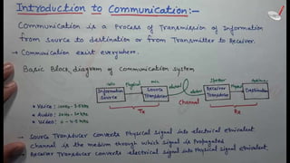 Introduction to communication | Communication Systems | PPTX