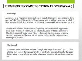 Introduction to communication | PPTX