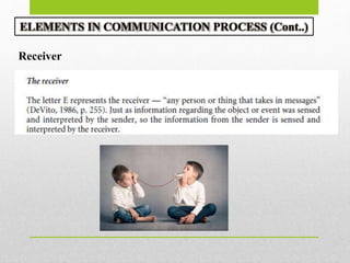 Introduction to communication | PPTX