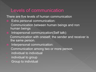 Introduction to communication | PPTX