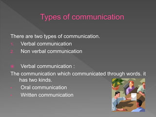 Introduction to communication | PPTX