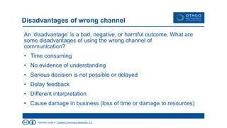 Introduction to Communication | PPT