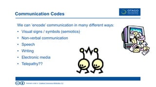 Introduction to Communication | PPT