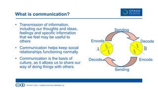 Introduction to Communication | PPT
