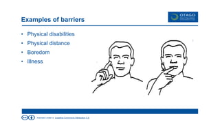 Introduction to Communication | PPT