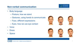 Introduction to Communication | PPT