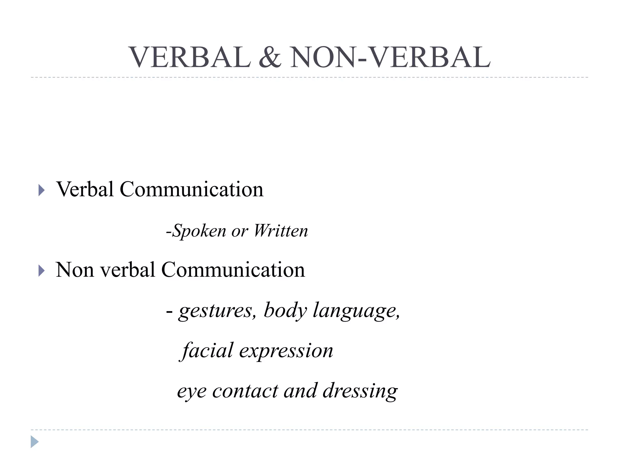 Introduction to communication | PPTX