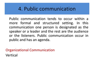 Introduction to communication | PPTX