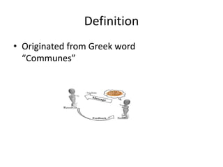 Introduction to Communication.pptx