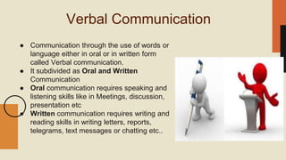 Introduction to communication.pptx