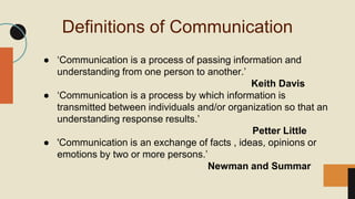 Introduction to communication.pptx