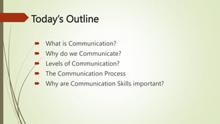 Introduction to Communication.pptx...... | PPT