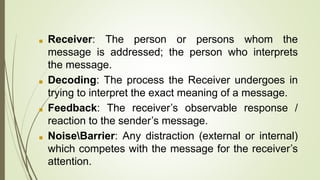 Introduction to Communication.pptx...... | PPT