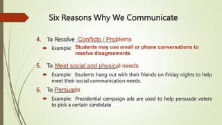 Introduction to Communication.pptx...... | PPT
