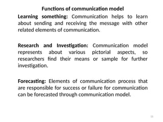 Introduction to Communication Business Communication Copy | PPTX