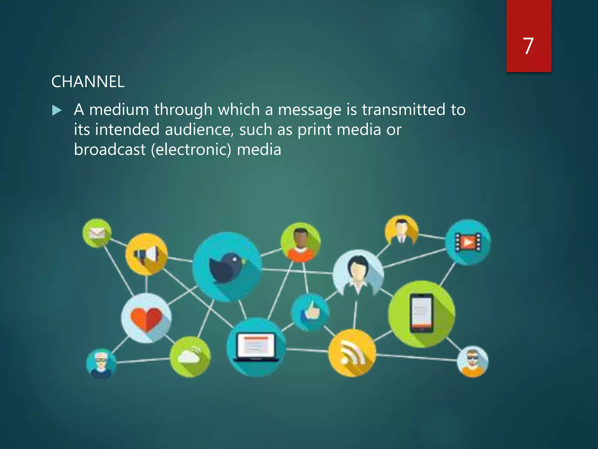 Introduction to communication + communication process | PPTX