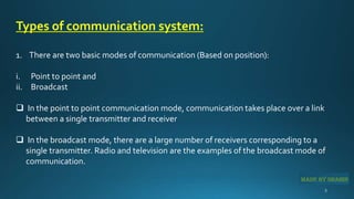 Introduction to communication engineering By Shahin | PPTX