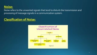 Introduction to communication engineering By Shahin | PPTX