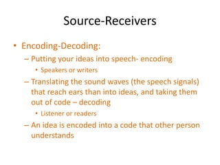 Introduction to communications | PPTX