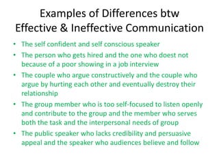 Introduction to communications | PPTX