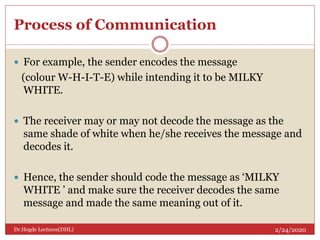 Introduction to Communication Skills | PPTX