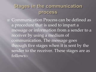 Introduction to communication skills | PPTX | Email | Internet