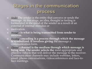 Introduction to communication skills | PPTX | Email | Internet