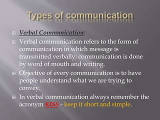 Introduction to communication skills | PPTX