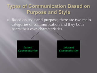 Introduction to communication skills | PPTX