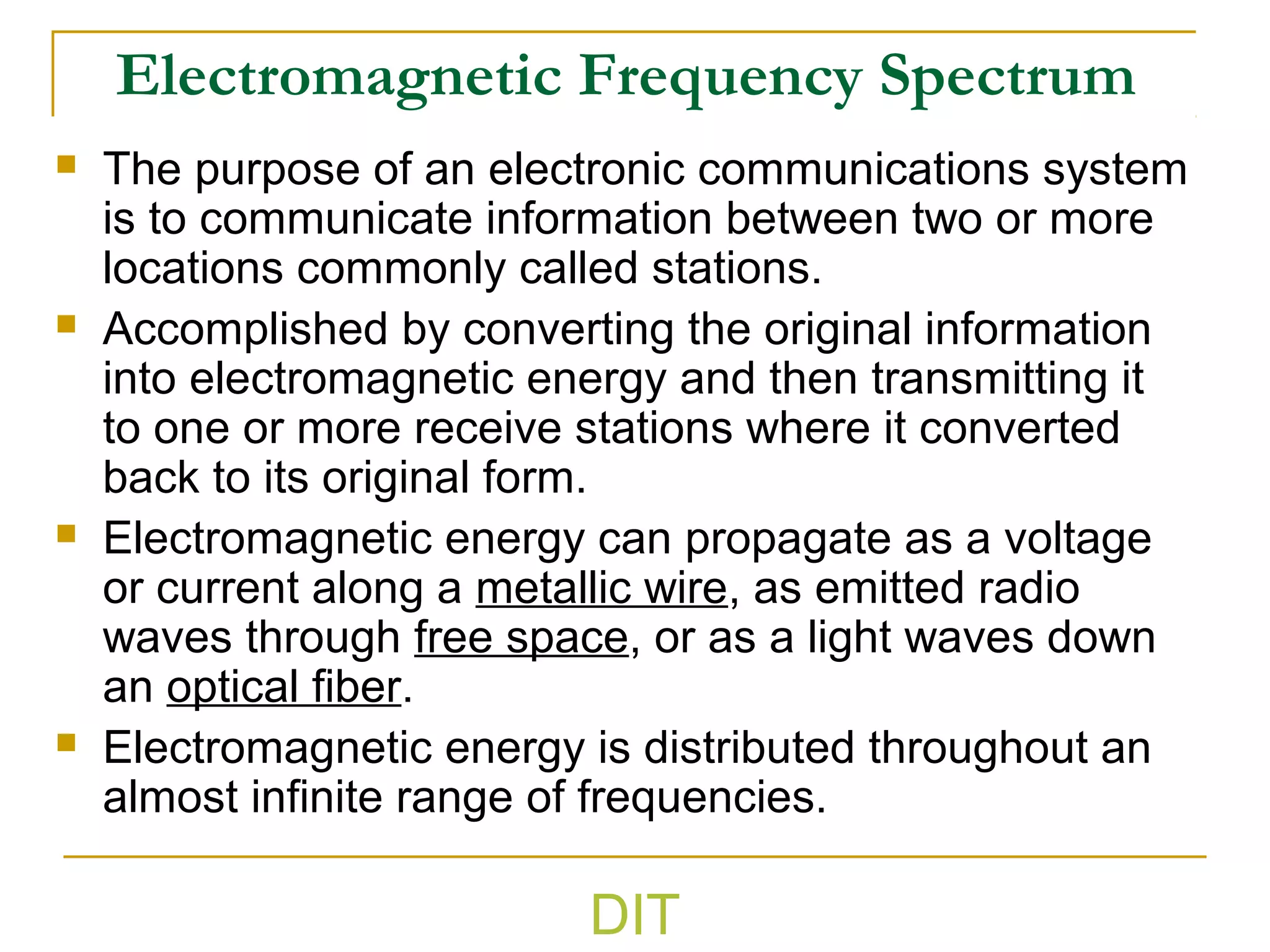 Introduction To Communication System Lecture1 Ppt Digital Audio