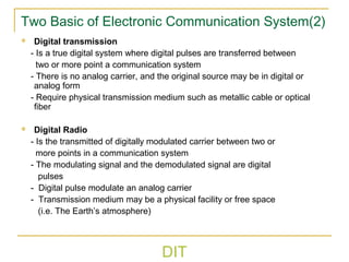 Introduction to communication system lecture1 | PPT