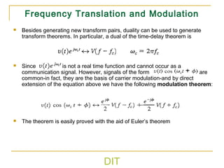 Introduction to communication system lecture1 | PPT