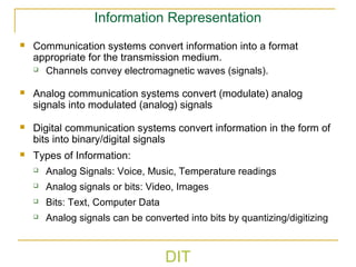 Introduction to communication system lecture1 | PPT