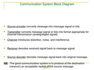 Introduction to communication system lecture1 | PPT