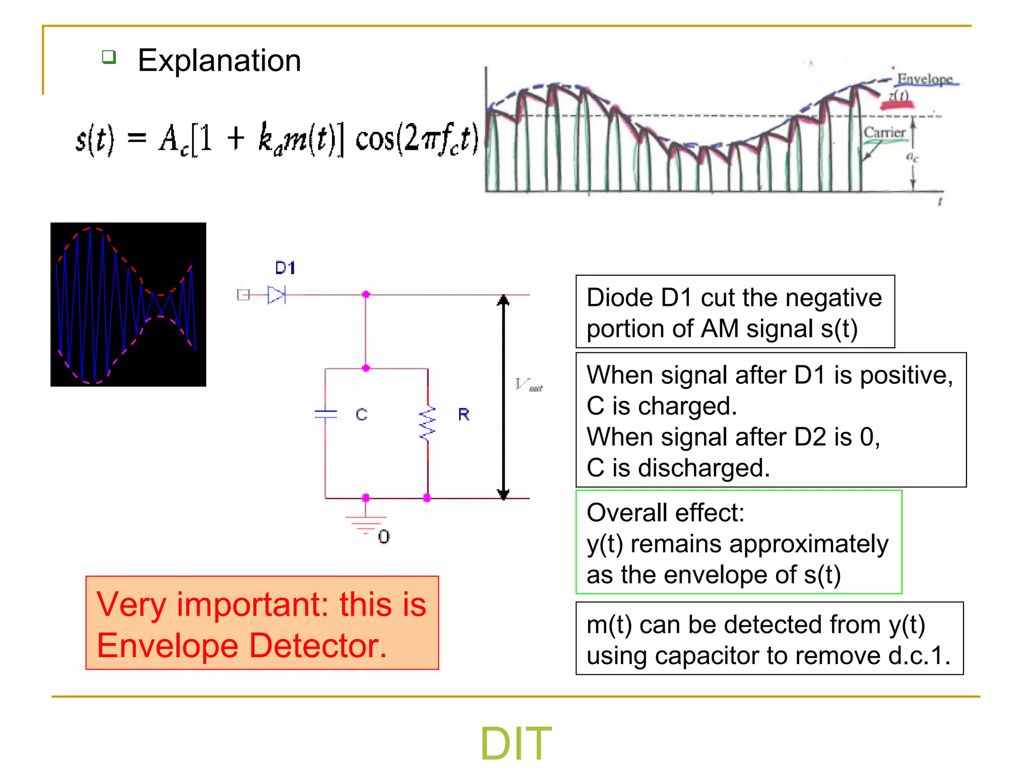 Introduction to communication system lecture2 | PPT