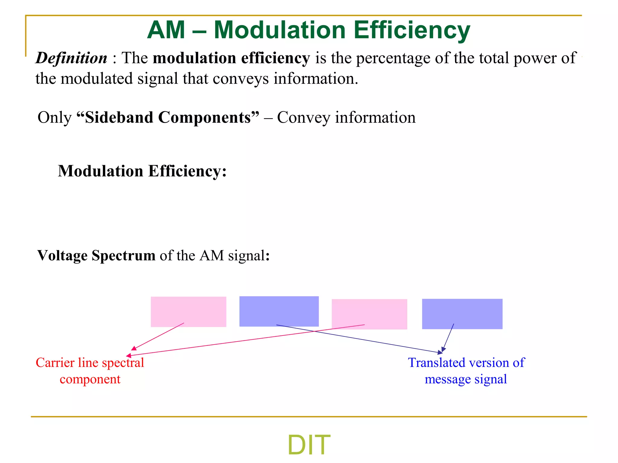 Introduction to communication system lecture2 | PPT