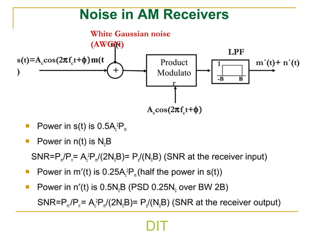 Introduction to communication system lecture2 | PPT