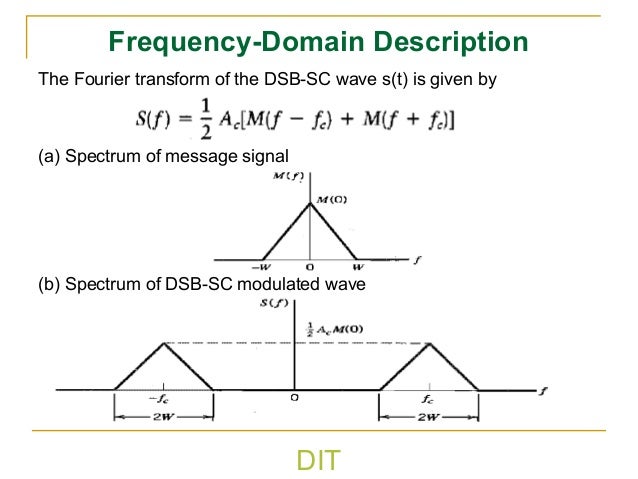 Introduction to communication system lecture2