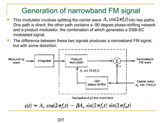 Introduction to communication system lecture3 | PPT