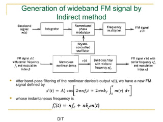 Introduction to communication system lecture3 | PPT
