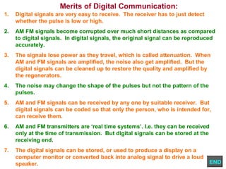 Introduction to communication system lecture4 | PPT