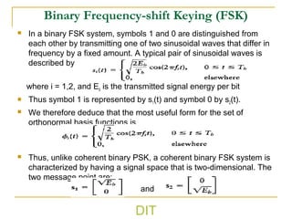 Introduction to communication system lecture5 | PPT