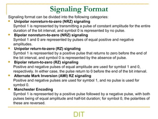 Introduction to communication system lecture5 | PPT | Digital Audio ...