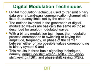 Introduction to communication system lecture5 | PPT | Digital Audio | Computer Software and ...