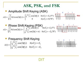 Introduction to communication system lecture5 | PPT