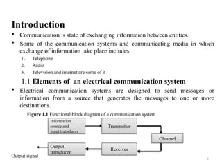 Introduction to communication system chapter 1.pptx