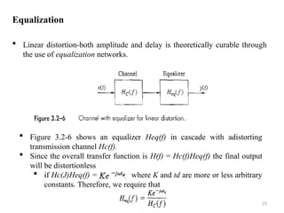 Introduction to communication system chapter 1.pptx