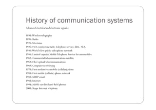 Introduction to communication systems | PDF