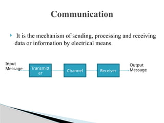 INTRODUCTION TO COMMUNICATION SYSTEMS.pptx
