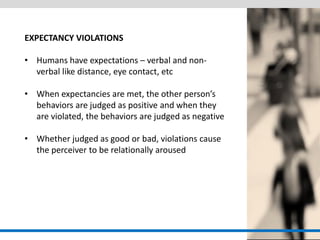 Introduction to communication theories lecture 8 | PPT